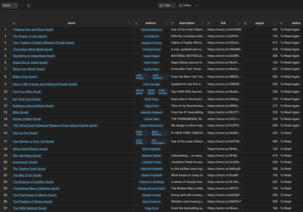 How I manage books and summaries in Obsidian