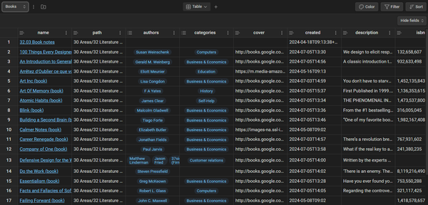 How I manage books and summaries in Obsidian